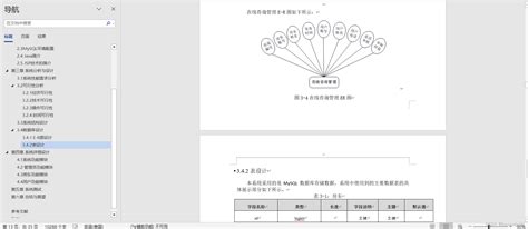 Java项目房屋出租系统javassmjspcssjsjquerylayuimysql Csdn博客