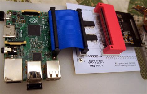 Cartridge Options Raspberry Pi Forums