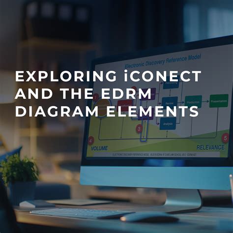 Exploring Iconect And The Edrm Diagram Elements Iconect