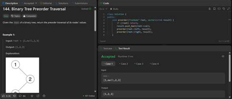 Solved Leetcode 144 Binary Tree Preorder Traversal Raj Borse Posted