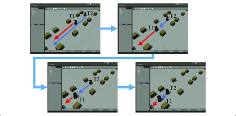 Process Of The Simulation For Rear End Collision Scenario Download Scientific Diagram