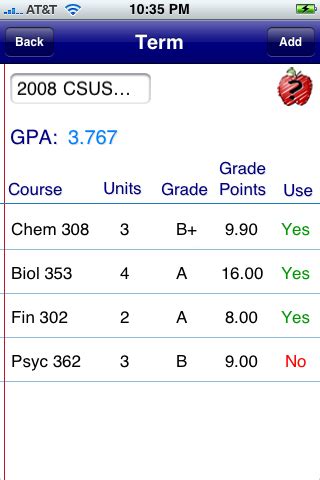 College GPA Apps For Everything