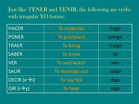 Ppt Verbs With Irregular “yo” Forms Powerpoint Presentation Id 4663110