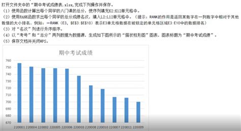 Wps操作题汇编