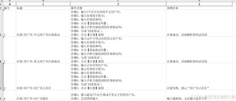 Dify工作流实践—根据word需求文档编写测试用例到excel中dify生成excel Csdn博客