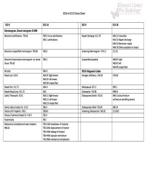 Fillable Online ICD To ICD Cheat Sheet Fax Email Print PdfFiller