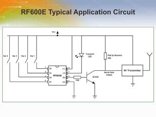 RF Encoder Decoder Chipset PPT