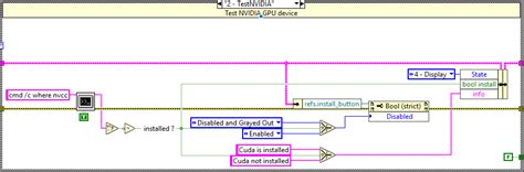 Using Cmd With Labview App Build Application Builder Installers And