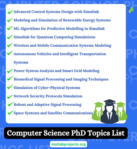 Computer Science Phd Ideas List