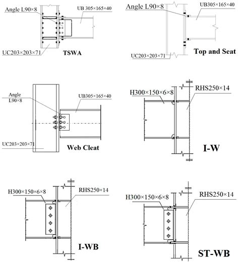 beam to column connection