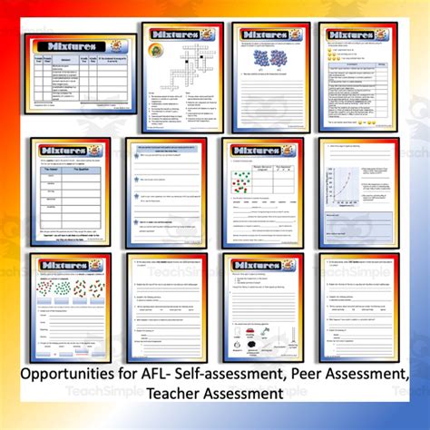 Mixtures Solutions Suspensions And Solubility Fully Resourced Lesson For Middle School By