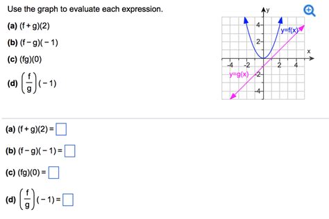 Solved For The Following Piecewise Defined Function Find