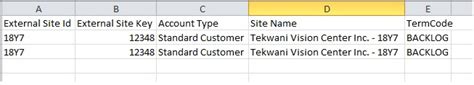 Upsert Upserting Data Using Data Loader With External Id Salesforce