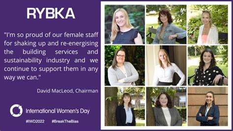 Rybka On Linkedin Breakingthebias Internationalwomensday Genderequality…