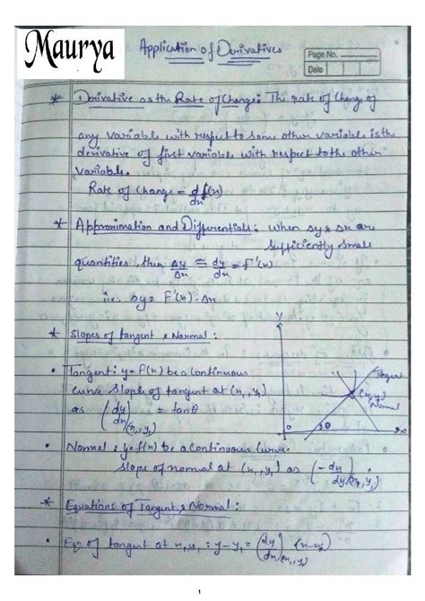 JEE Maths Application Of Derivative Handwritten Notes PDF Handwritten Notes Math Graphing