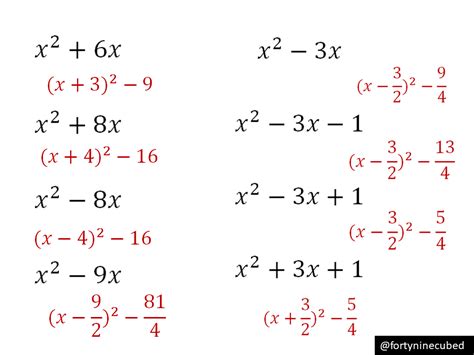 Completing The Square Part 1 Variation Theory Completing The Square Part 1 Variation Theory