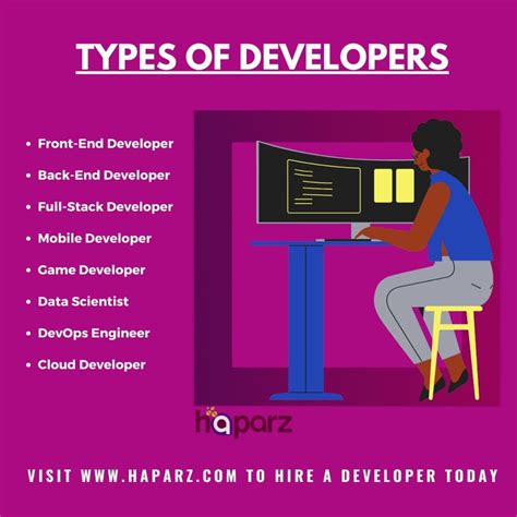 Neeraj Khandelwal Posted On Linkedin