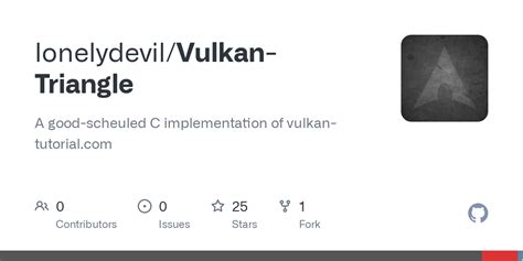 GitHub Lonelydevil Vulkan Triangle A Good Scheuled C Implementation Of Vulkan Tutorial