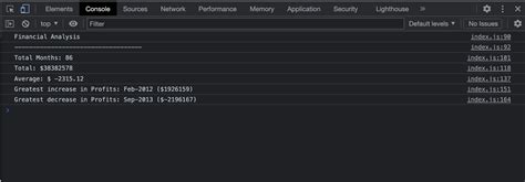 Github Mochi Coderconsole Finances Using Javascript Create Code