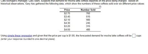 Solved Using Simple Linear Regression And Given That The