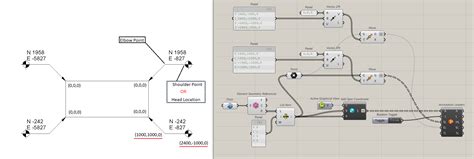 Rirannotations Spotelevatationscoordinates Page 2 Revit Mcneel