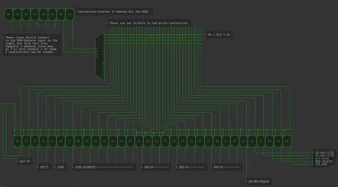 How To Design Your Own Cpu From Scratch Part 3 Nerdhut