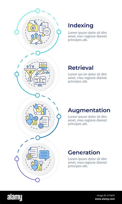 Rag Process Infographic Vertical Sequence Stock Vector Image And Art Alamy