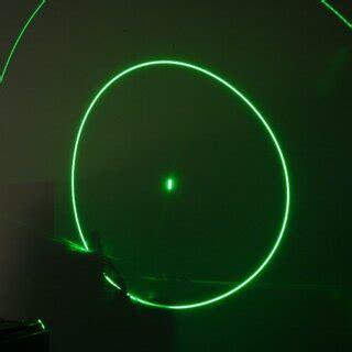 Hermetically Packaged 2D MEMS Mirror For Laser Material Processing With Download Scientific