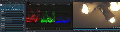 Waveform And RGB Parade Kdenlive Manual 24 08 Documentation
