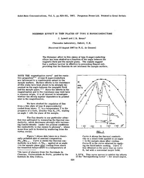 Pdf Meissner Effect In Thin Plates Of Type Ii Superconductors Dokumentips