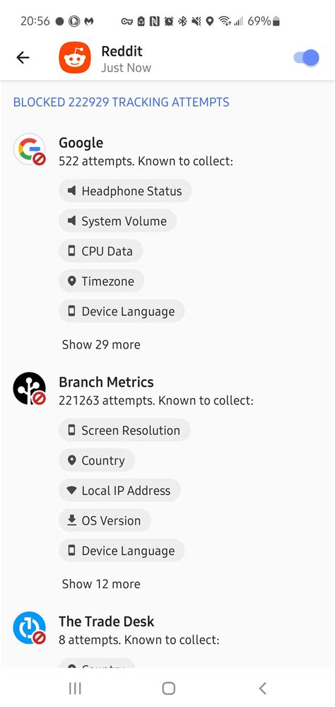 222 929 Tracking Attempts From The Andrpid App Why R Mildlyinfuriating