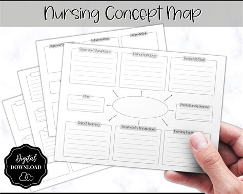 Nursing Concept Map Template Nursing School Notes Printable Nursing