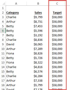 3 Ways To Add A Target Line To An Excel Pivot Chart Excel Dashboard Templates