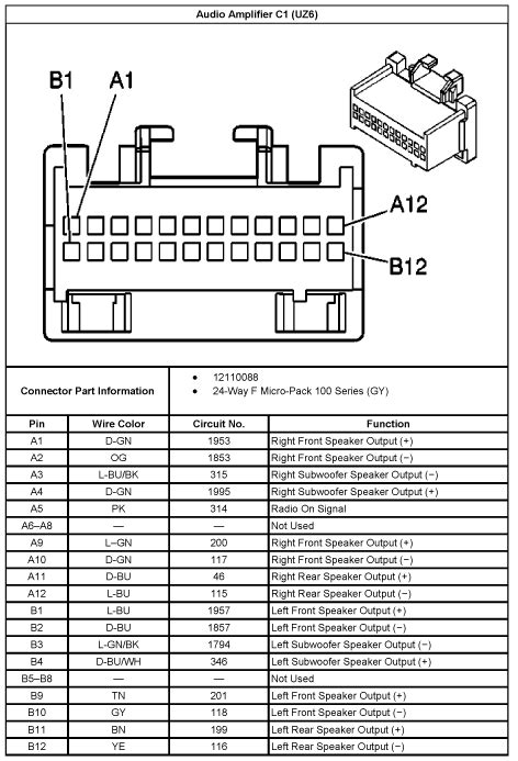 2004 Saturn Vue Stereo Wiring Diagram For Your Needs