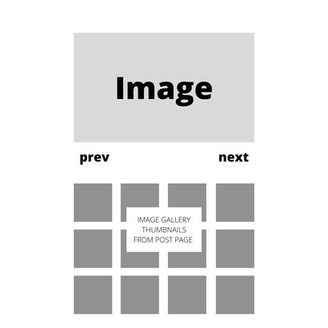 使用 Pandas Udf 来计算 Pyspark 中两个矢量的共弦相似性