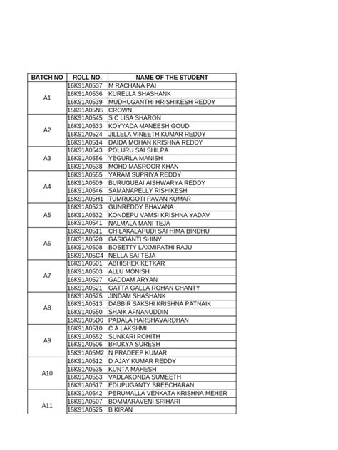 Cse Externalproject Schedule Pdf