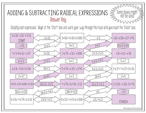Addition Of Radicals Expressions