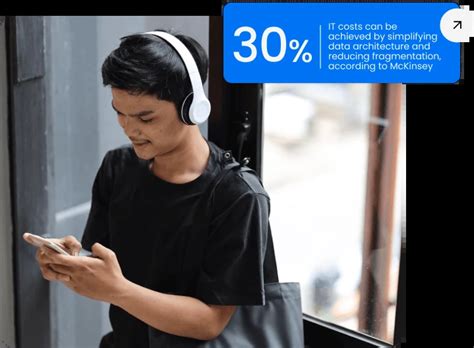 What Is Data Transformation Walkme™ Digital Adoption Platform
