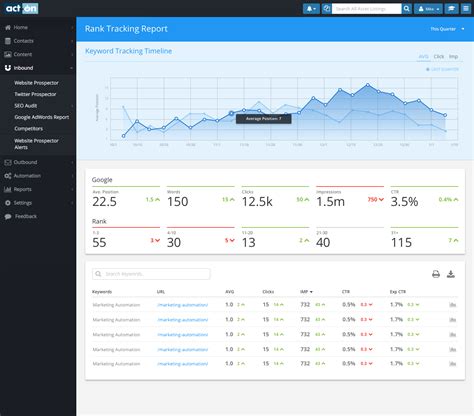 Ui Design Ideatoaster Design