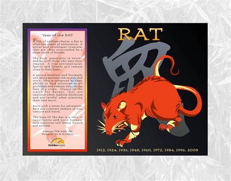 Chinese Zodiac 1972 Year Of The Rat 60 Photos