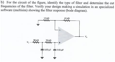 Solved For The Circuit Of The Figure Identify The Type Of Chegg