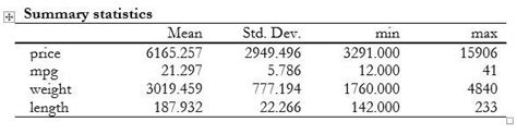 Tabout In Stata Create Publication Quality Tables With Examples