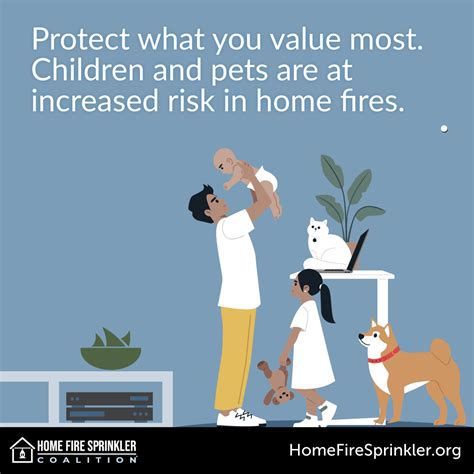 Protect What You Value Most