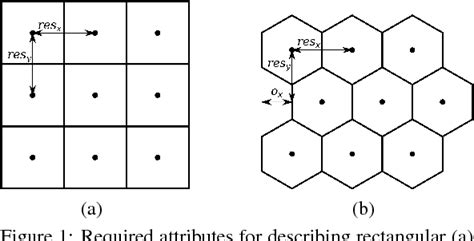 Render Output Unit Semantic Scholar