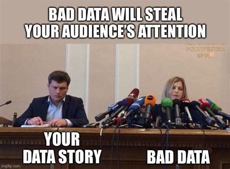 Christian Wanser On Linkedin Data Analytics Dataanalytics