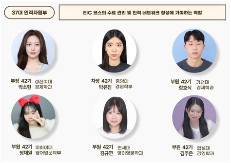 Eic 37대 이사회 이사회 Eic