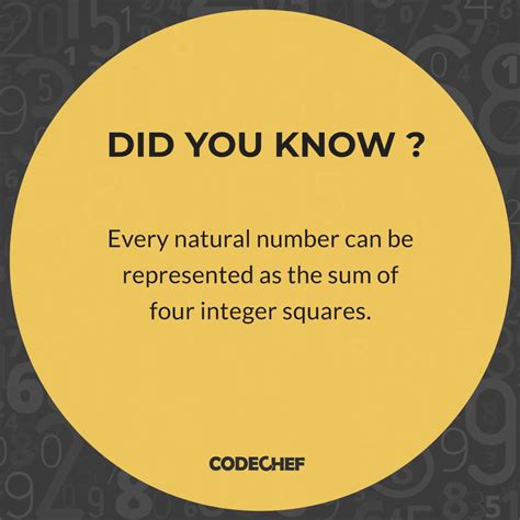 Codechef On Linkedin Didyouknow Learn Facts Programming Maths