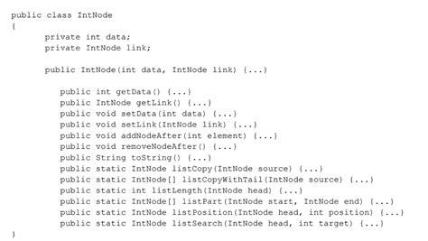 Solved Write A Static Method Called List Reverse That Would