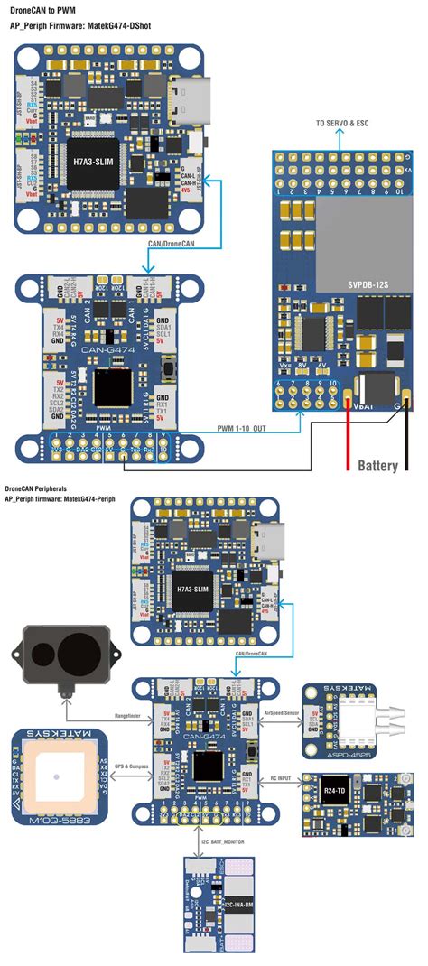 Matek Systems Apperiph Can Node Can G474 Autopilots From 3dxr Uk