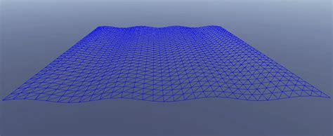 vulkan 顶点着色器特效1 流动的水面或飘扬的红旗 顶点着色器数 模拟流动的水或其他粒子特效 csdn博客